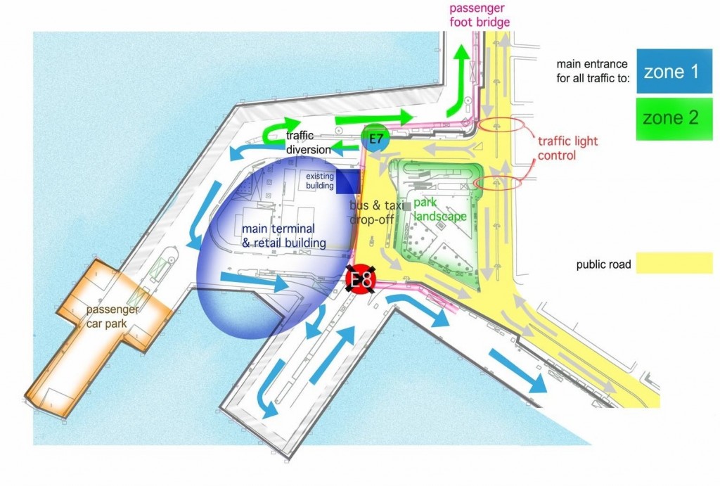 Case Study: Terminal Design - FMS Maritime Consultants